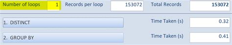 Distinct Vs Group By Microsoft Access Speed Test