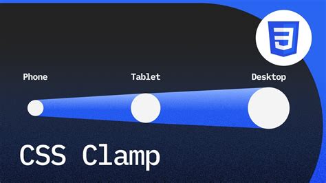 Haz Tu Tipografía Totalmente Responsive Con Css Clamp Youtube