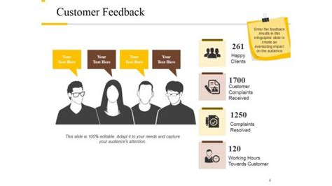 Customer Feedback PPT PowerPoint Templates Slidegeeks