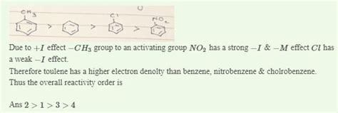 Identify The Correct Order Of Reactivity In Electrophilic Substitution Reaction Of The Following