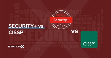 Comptia Security Vs Cissp Which Is Best For You In 2023