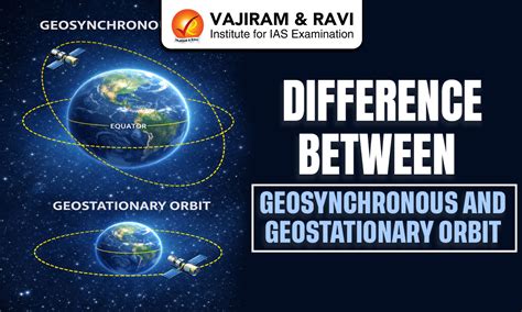 Seismic Waves Definition Types Formation Shadow Zone