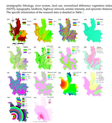 Landslide Susceptibility Assessment Factors A Dem The Dem Is The