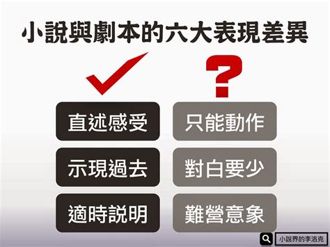 【寫作教學】從3面向談小說與劇本的區別與轉換