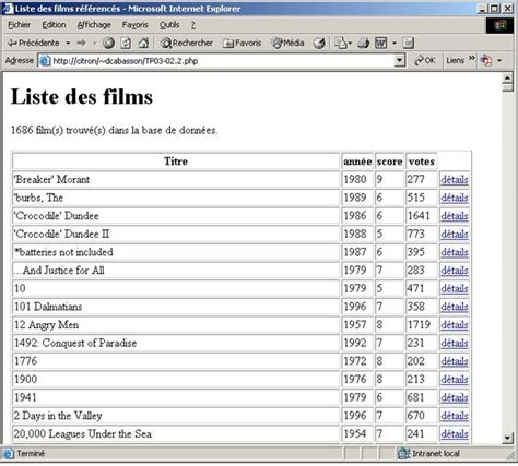 Cours De Programmation Web Php Accès Base De Données