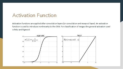 Convolutional Neural Networks Autoencoders And Deep Learning In