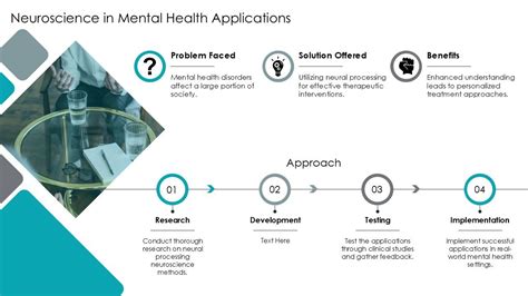 Neuroscience In Mental Health Applications Neuroscience Ppt Sample Ppt Powerpoint