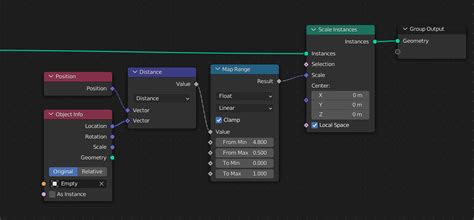 Geometry Nodes Scale Subinstances Separately In Nested Instances