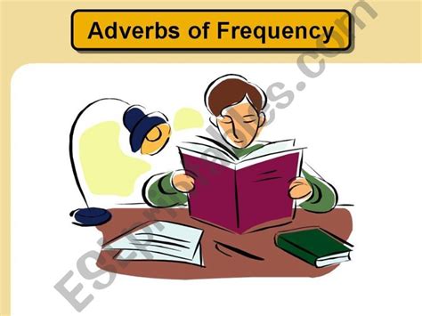 Esl English Powerpoints Adverbs Of Frequency