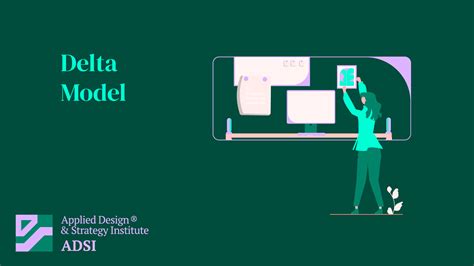 Delta Model Adsi