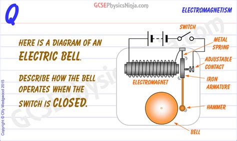 14 Electric Bell