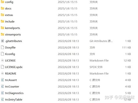 找嵌入式软件工作，freertos 要掌握到什么程度？ 知乎