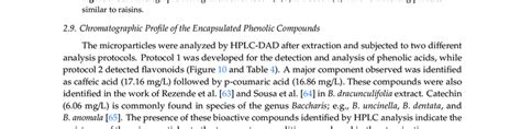 Chromatographic Parameters Of The Phenolic Compounds Analyzed By Hplc Dad Download Scientific