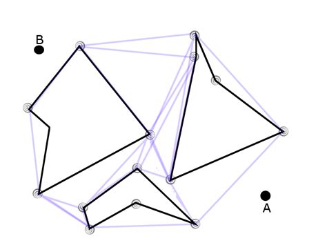 Algorithm Pathfinding Avoid A List Of Polygon Game Development