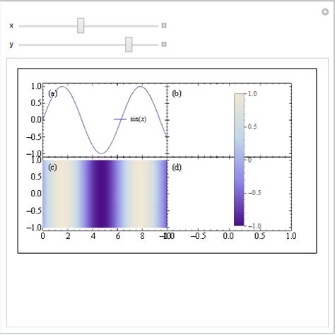 Plotting How To Use Legends From PlotLegends In LevelScheme