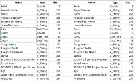 Solved Read Multiple Excel Files With Input Data Tool Alteryx Community