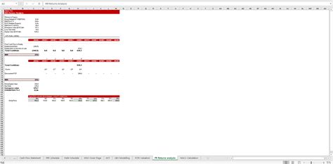 Sensitivity Analysis Table Excel Model Template Eloquens