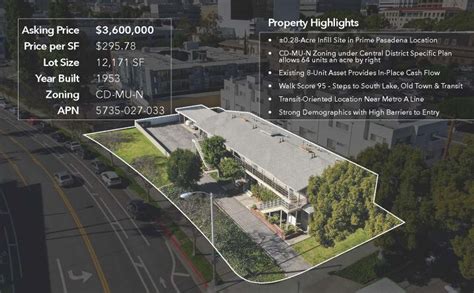 153 S Catalina Ave Pasadena Ca 91106