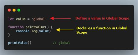 javascript deep dive into functions part 4 by flavio guzman medium