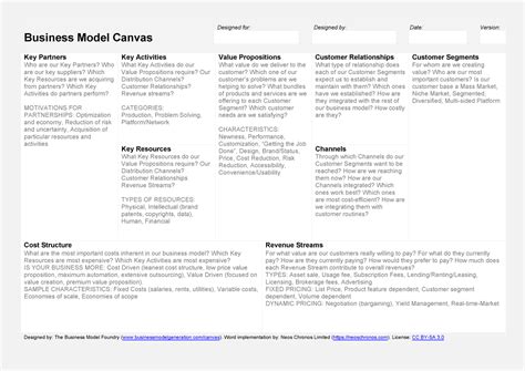 Bmc Guide Entrepreneurial Neos Chronos Business Model Canvas Word