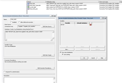 Dwandbi Technology External Table Authorization And Row Level Security