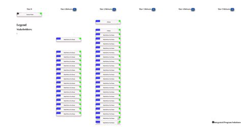 Pdf Generation Svg Arrows Created From React Xarrows Are Not Being