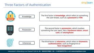 Multi Factor Authentication Vs Factor Authentication What Is MFA And FA Simplilearn PPTX