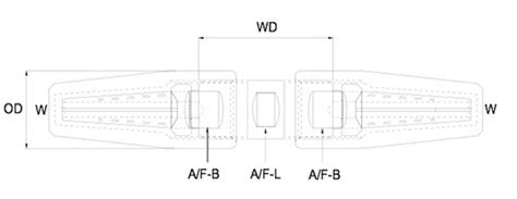 Compression Terminal In Line Links Compression Fittings Marine