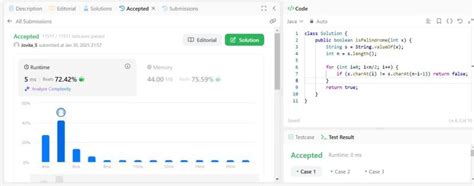 100daysofleetcode Leetcode Palindrome Codingchallenge Edslash Jovita S