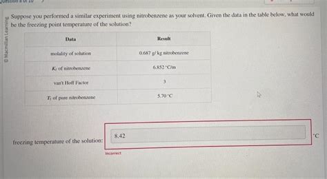 Solved Suppose You Performed A Similar Experiment Using