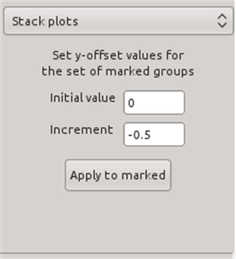 Stacked Plots