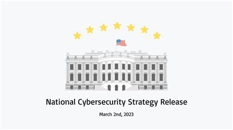 National Cybersecurity Strategy 2023 Release Pivotalogic