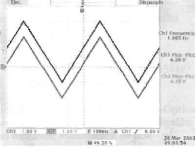 The Upper Trace Corresponds To The Reference Voltage Signal The Lower Download Scientific
