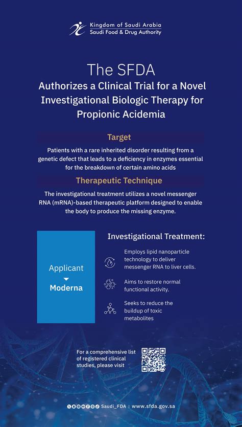 Sfda Warns Of Three Bacteria Threatening Food Safety And Potential