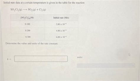 Solved Initial Rate Data At A Certain Temperature Is Given