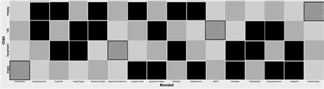 State Space Grid Cells Included In The Discrepancy Region Black Cells Download Scientific