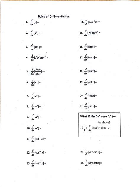 Derivative Rules Worksheet Pdf