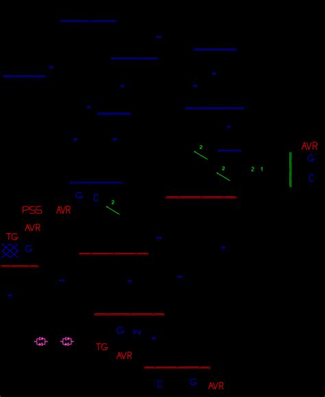 ieee 14 bus system with upfc simulation model in psat simulink
