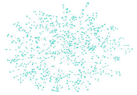 Networking Mapping A Contact Network Using Graphsjl In Julia Stack
