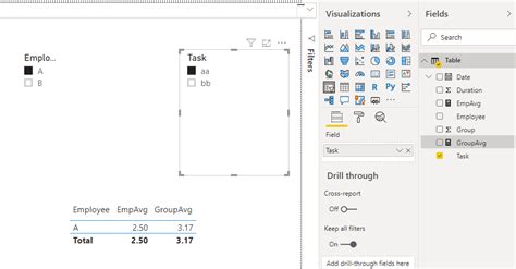 Calculate Average By Group Ignoring Certain Filter Microsoft Fabric