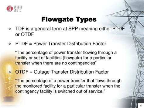 Ppt Spp Presentation Powerpoint Presentation Free Download Id327741