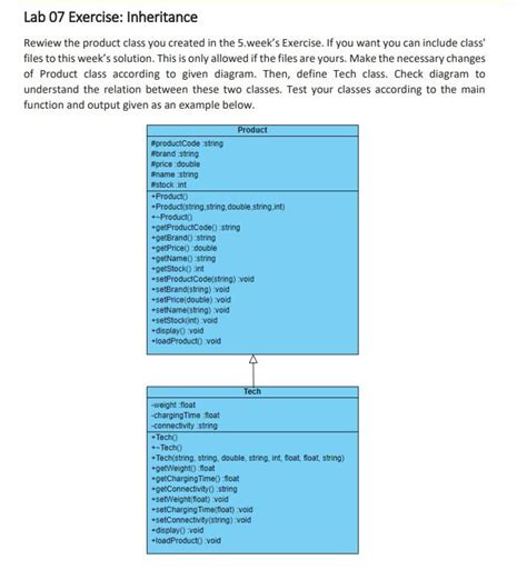 Solved Lab 07 Exercise Inheritance Rewiew The Product Class Chegg