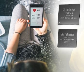 Infineon Automotive Semiconductors Discrete Power Devices MEMS Microphones Security ICs