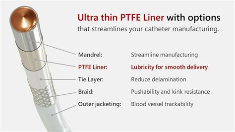 Ptfe Liner Product Medical Components Filmecc Co Ltd