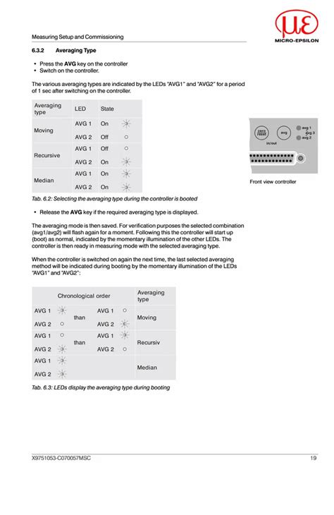 Micro Epsilon Laser Triangulation Sensor System At ₹ 200000 Piece Laser Sensors In