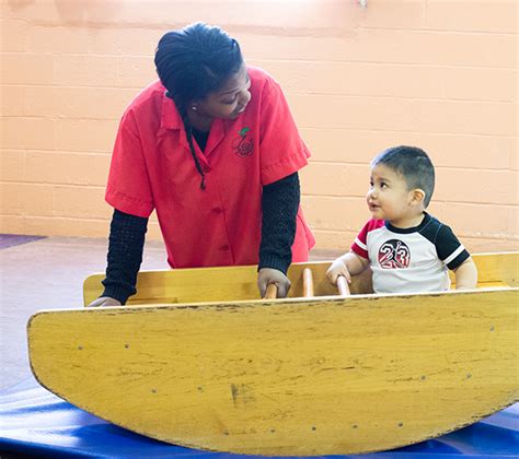 Class Observation Services Teachstone