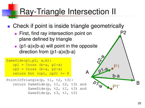 PPT Ray Casting PowerPoint Presentation Free Download ID 3410272