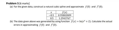 Solved Problem 5 6 Marks A For The Given Data Construct