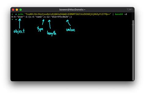 Hackac24 Libwary 404unfound