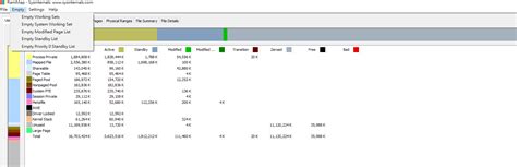 【問題】開機越久 記憶體用量逐漸上升 電腦應用綜合討論 哈啦板 巴哈姆特